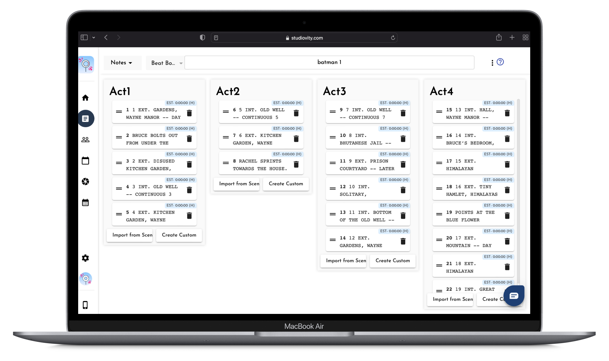 How to write secondary characters? Detailed Analysis with example ...