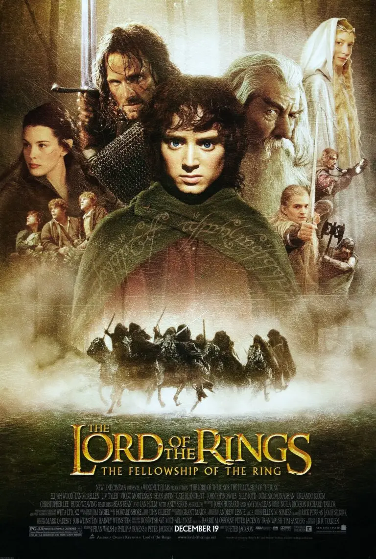 7 Most commonly used Movie Plots - Studiovity