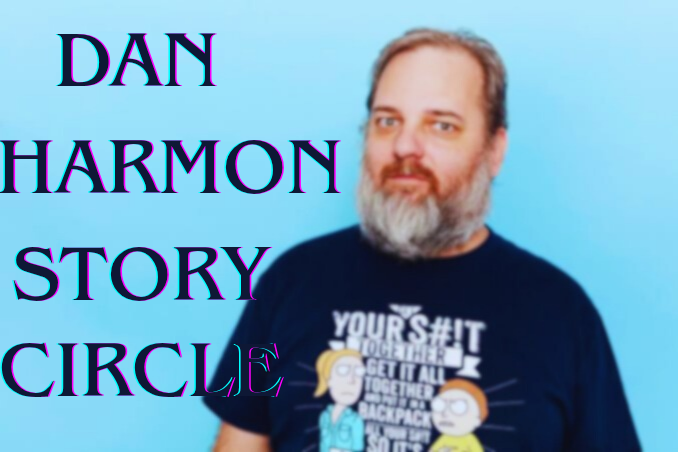Dan Harmon Story Circle Explained: 8 Steps to Write Powerful Stories ...