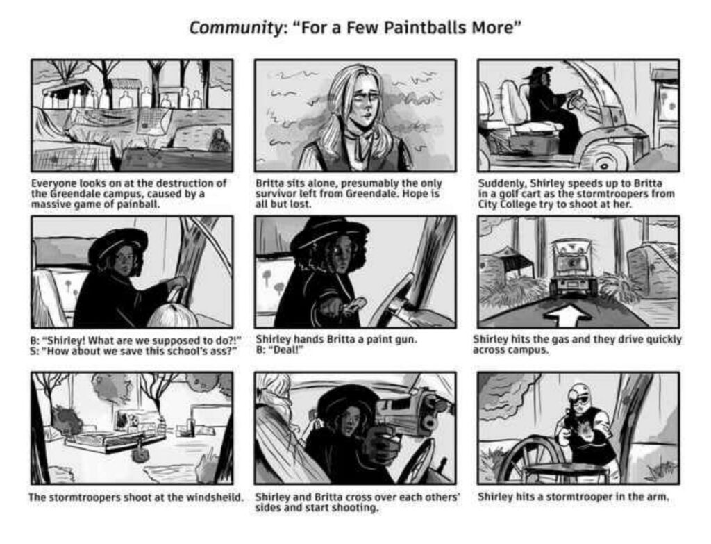 How Storyboarding Transforms Shot Composition: Key Filmmaking ...