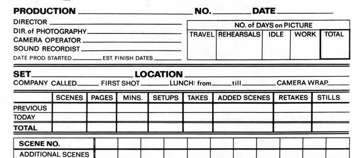 Script Supervisor Report Explained: Key Guide to Continuity, Film ...