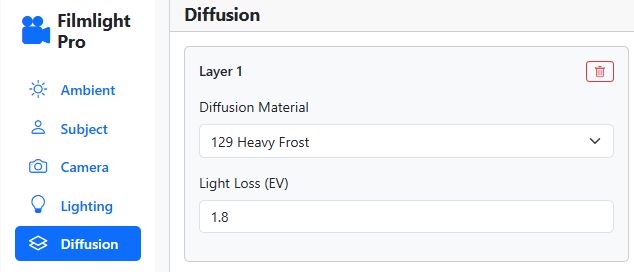 How to: Use Diffusion Settings in Filmlight Pro - Studiovity