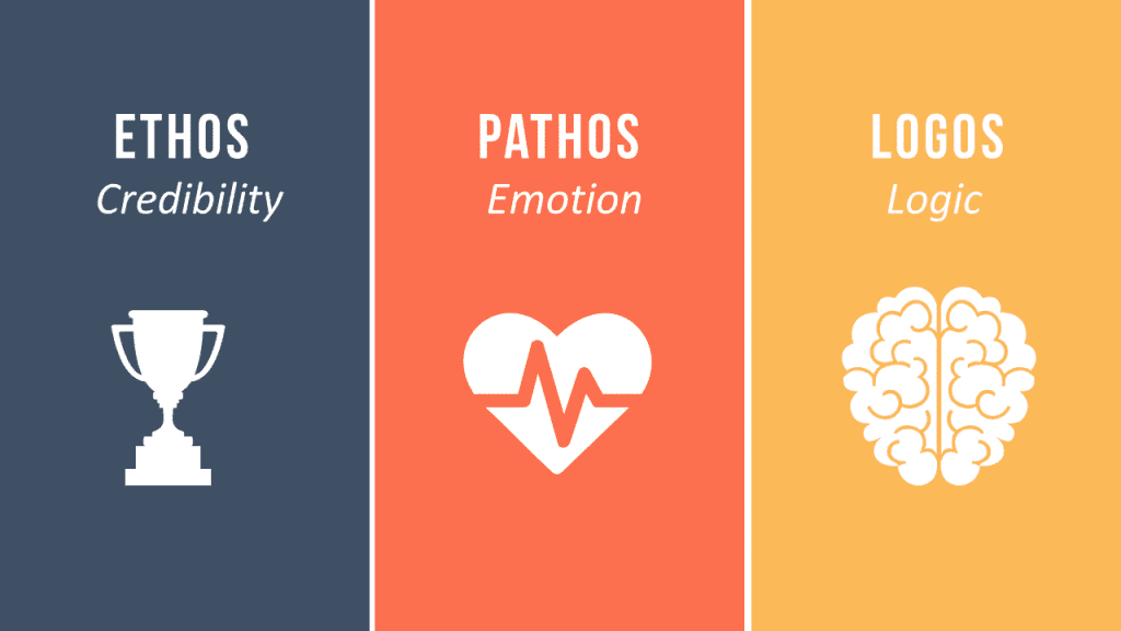 Ethos Pathos and Logos: Definitions, Examples, and Tips for ...